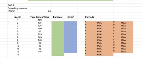 Solved A Choose The Correct Time Series Plot For The Data