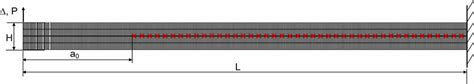 Geometry And Boundary Conditions For The Fixed Ratio Mixed Mode Test