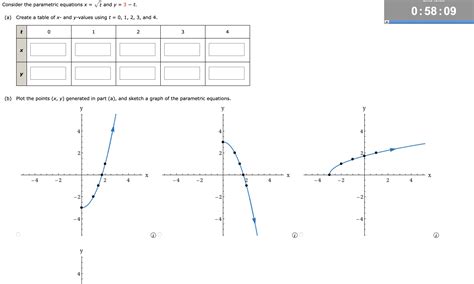 Solved B Plot The Points X Y Generated In Part A Chegg Com