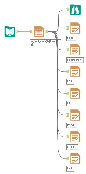 Weeklyalteryxtips25 テーブルツールでセルの横幅を変更する Analytics Transformation Blog