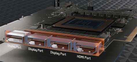 Inside The Gpu A Guide To Modern Graphics Architecture Inside The Gpu A Guide To Modern Graphics Architecture
