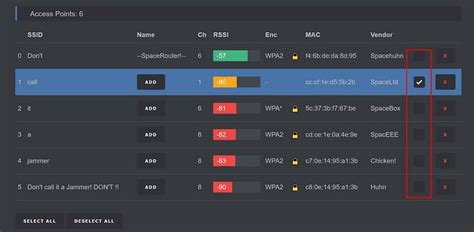 Building A Custom Esp8266 Deauther For Red Team And Penetration Testing