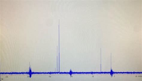 Solved Assign Both 13c Nmr And 1h Nmr Signals To The