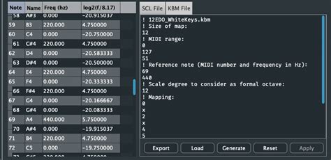 Keyboard Mapping Broken · Issue 55 · Surge Synthesizer Tuning Library · Github