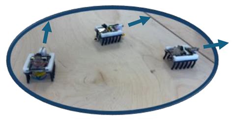 Hesaric A Heterogeneous Cyberphysical Robotic Swarm Framework For