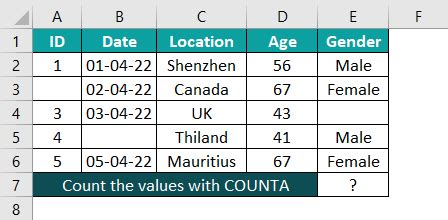 COUNTA Excel Function Formula Examples How To Use It