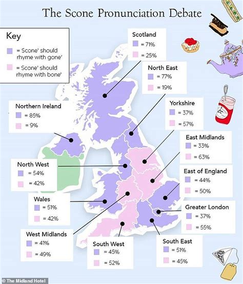 Scone Vs Scone The Debate If It S Pronounced More Like Gone Or Bone Daily Mail Online