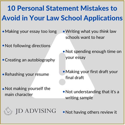 10 Personal Statement Mistakes To Avoid In Your Law School Applications