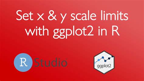 set x and y scale limits with ggplot2 in r 2 minutes youtube