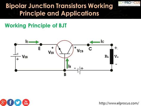Ultimate Guide On Reading Bjt Datasheet Tips And Tricks