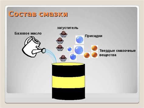 Смазки. Состав смазки - презентация, доклад, проект скачать