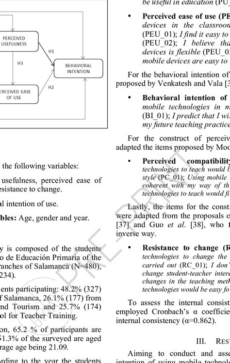 Extended Tam Model Diagram Download Scientific Diagram