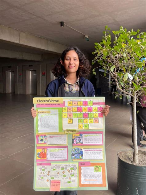 Dbms Innovation Teamwork Electroverse Learning Adiba Habiba