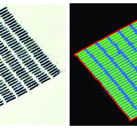 Example Of Inaccurate Supervision Of Classification A Remote Sensing Download Scientific