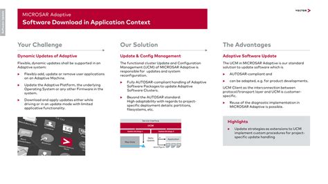 MICROSAR Adaptive Embedded Software Free Demo Available At Best Price In Pune