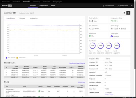 Crypto Pit Blog Refurbished Bitmain Antminer S17 Plus Miners