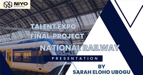 Sarah Eloho Ubogu On Linkedin Dataanalytics Learningjourney