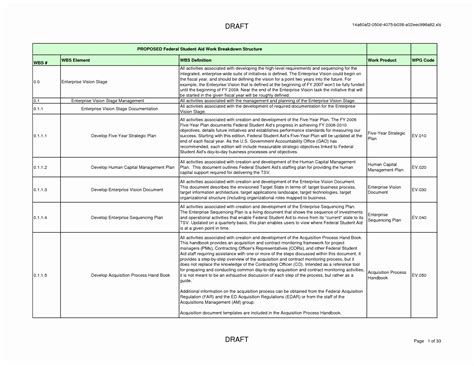 Work Breakdown Template