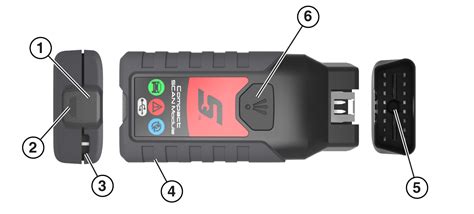 scanmodule
