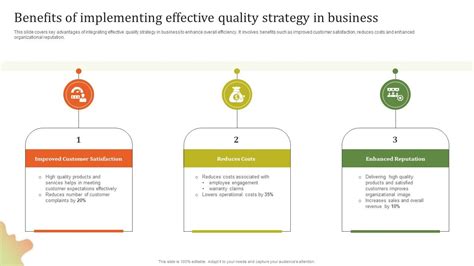 Benefits Of Implementing Executing Effective Quality Enhancement