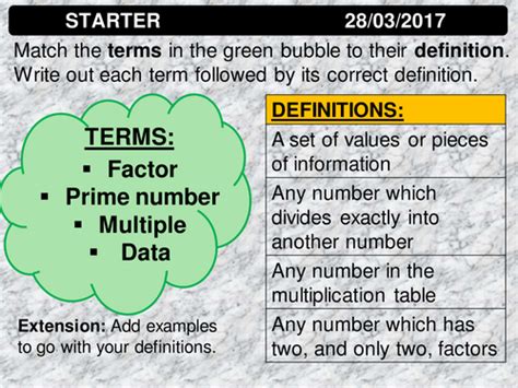 Factors Multiple Prime And Venn Diagram Teaching Resources