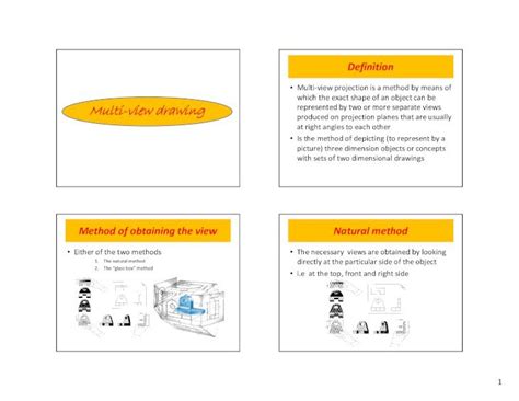 pdf chapter 3 multi view drawing yidnekachew€¦ · 1 multi view drawing definition multi