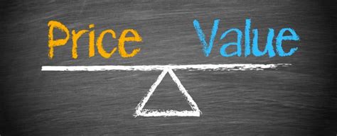 Easy Intrinsic Value Formula With Example