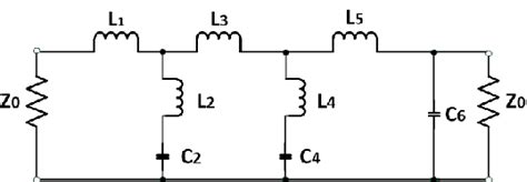 An Elliptic Function Lumped Element Low Pass Filter Download