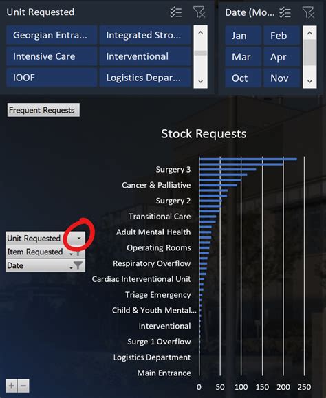 Is There A Way To Use The Clear All Filters Button On A Slicer