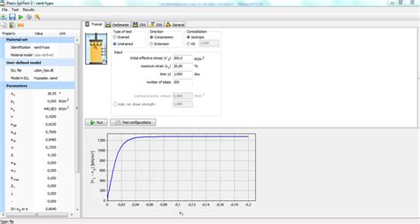 Example Of Triaxial Test Simulation In Plaxis 3d Download Scientific Diagram