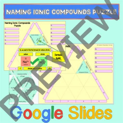 Naming Ionic Compounds Lesson Notes Activity Puzzle And Key TPT