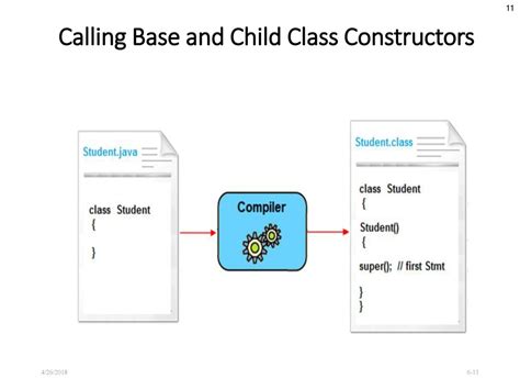 inheritance with constructor ppt download
