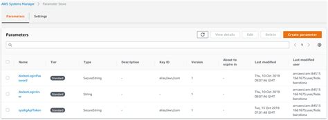 Image Scanning AWS CodePipeline CodeBuild Sysdig
