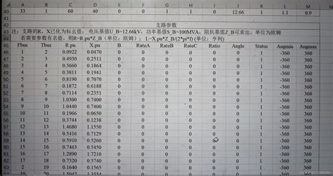 ieee33节点的配电网simulink模型，附带有节点和支路数据详细参考和来源文献 ieee33节点配电网模型 csdn博客