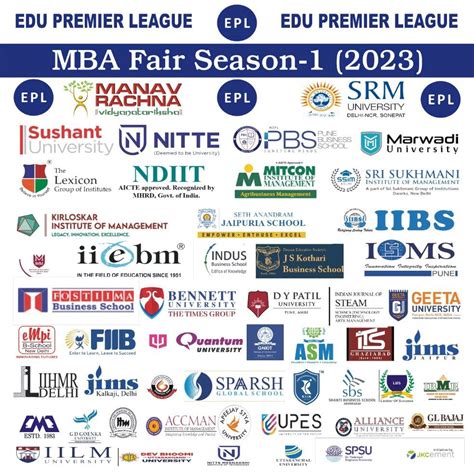 Sharad Chauhan Posted On Linkedin