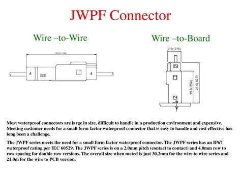 Ppt Jwpf Connector Powerpoint Presentation Free Download Id 416816