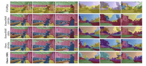 cvpr2025 computervision diffusionmodels semanticsegmentation ai… abdelrahman eldesokey phd