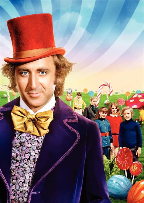 Willy Wonka And The Chocolate Factory Wallpaper