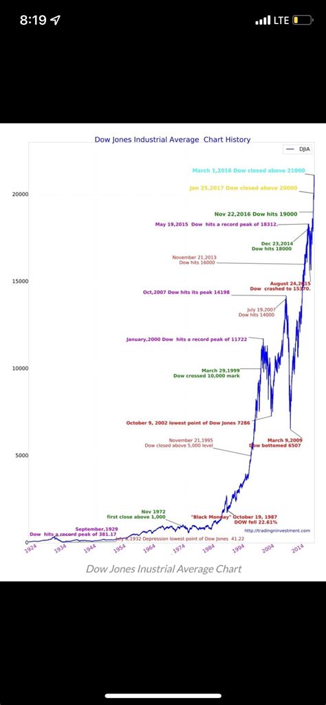 This Is Why “inflation” Isnt Real The Money Printed Isnt Going To The Masses Not To