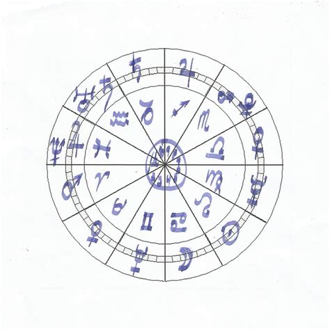 Sirius Black Astrology Homework Lesson One Solemnly Swear It