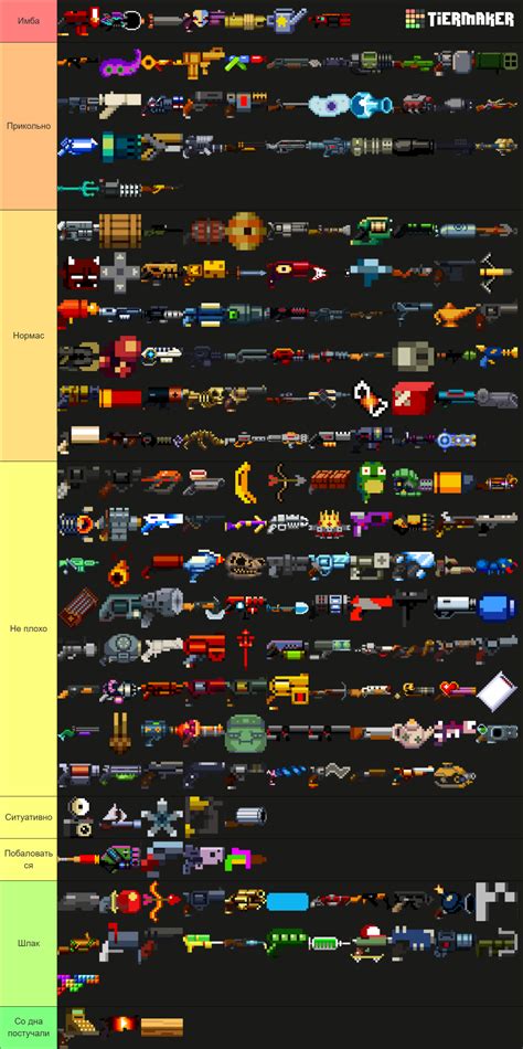 Enter The Gungeon All Guns High Resolution Tier List Community