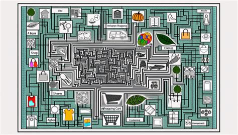 How Amazon S Algorithm Shapes Your Shopping Experience