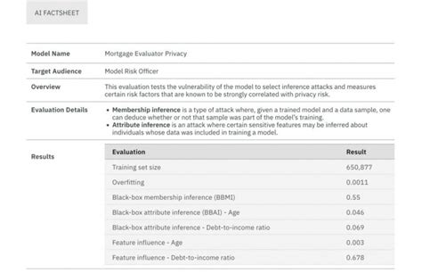 เมื่อ Ai ไม่ได้อยู่แค่ในโลกธุรกิจ Ibm พัฒนา Ai วัดคาร์บอนต้นไม้ถึงสำรวจมหาสมุทร Sd