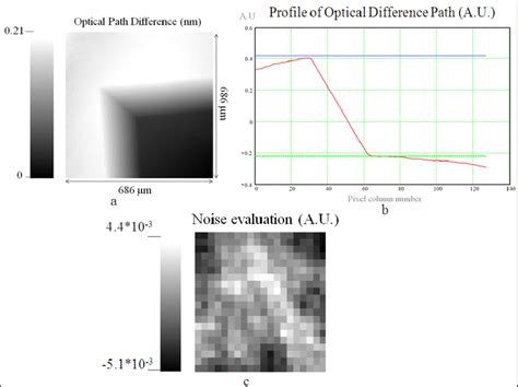Final Reconstruction Fig 5a Optical Path Difference Opd Of The Download Scientific