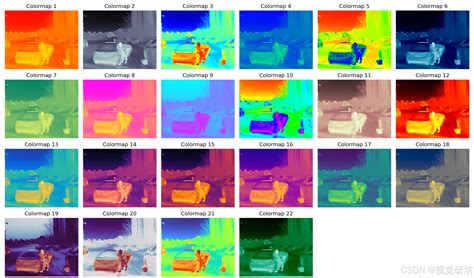 使用opencv生成22种伪彩色图像（附python代码） Csdn博客