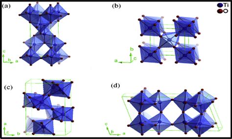 E Crystalline Structures Of TiO In Different Phases A Anatase B Download Scientific