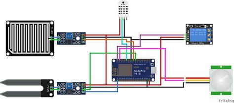 Esp8266 Smart Irrigation System Blynk