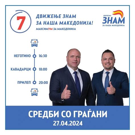 Maksim Dimitrievski On Linkedin Караванот на Движењето ЗНАМ продолжува Денес сме во Неготино