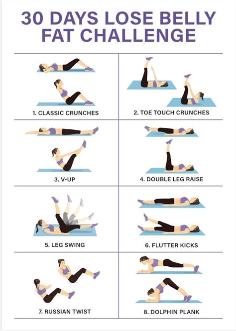 Good Ab Workouts At Home To Lose Belly Fat - CARDIO WORKOUT ROUTINE