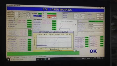 SCADA Software Development At In Jhajjar